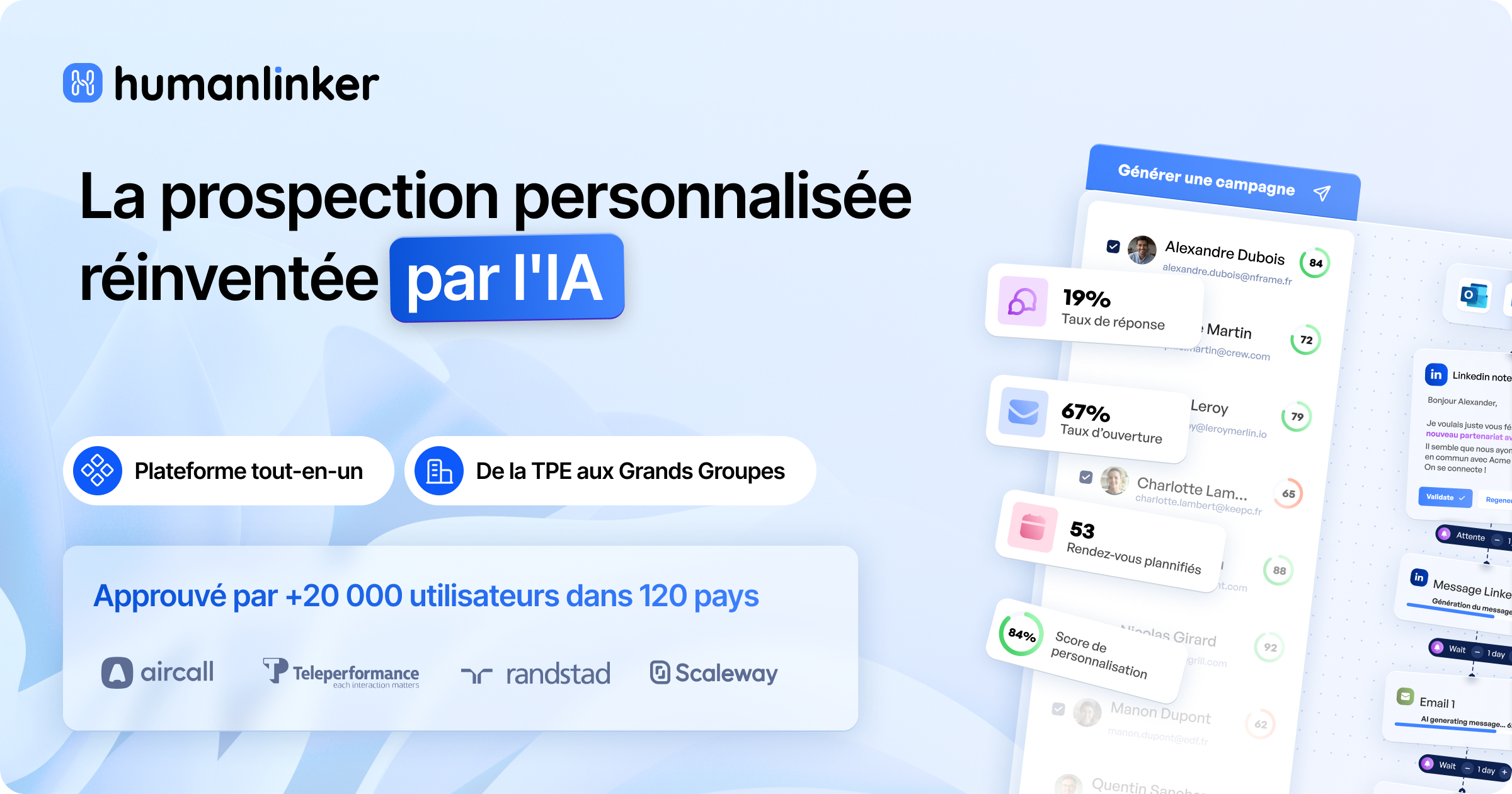 Humanlinker | La prospection personnalisée réinventée par l'IA